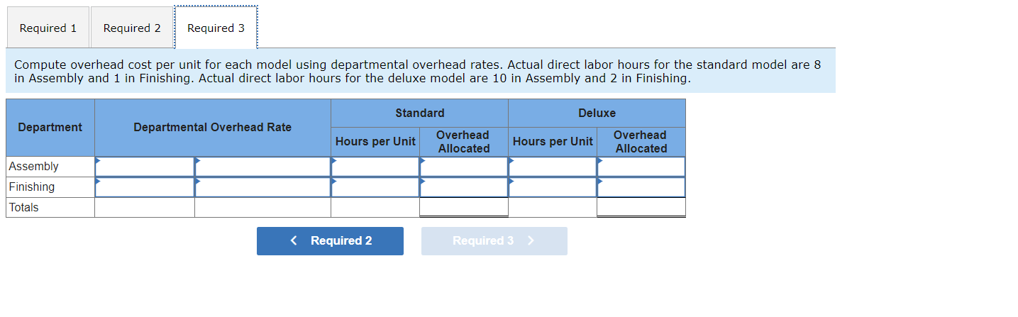 Solved Exercise 4-6 (Algo) Computing departmental overhead | Chegg.com