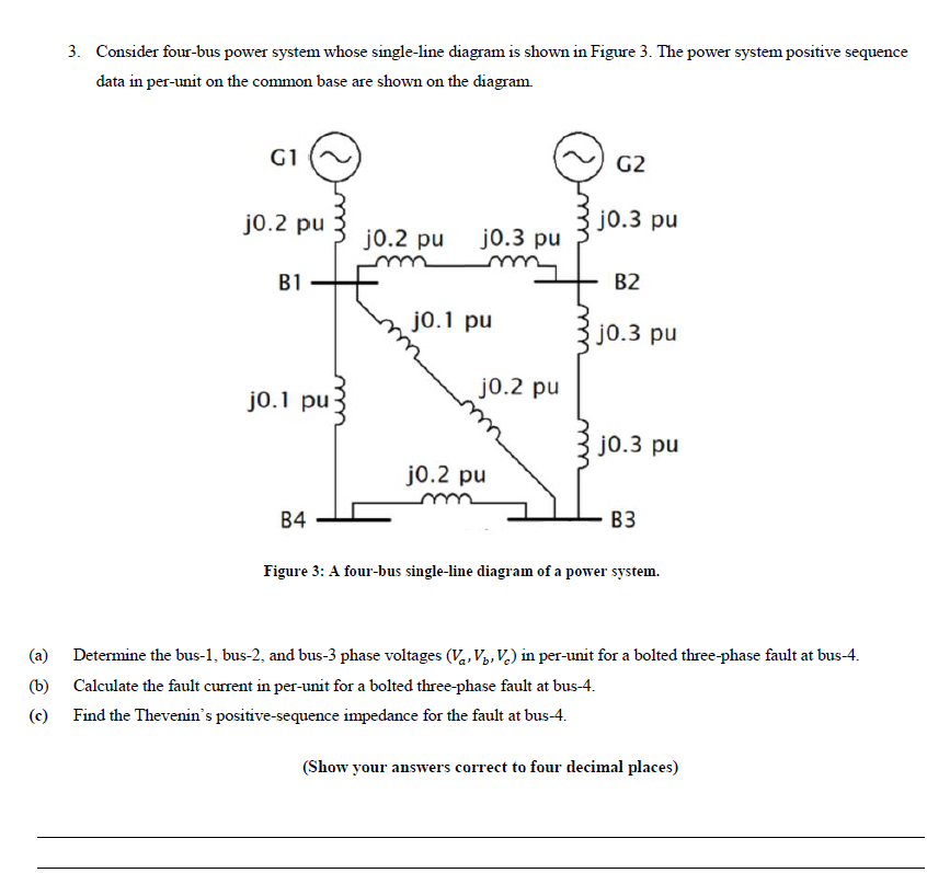 Solved 3. Consider four-bus power system whose single-line | Chegg.com