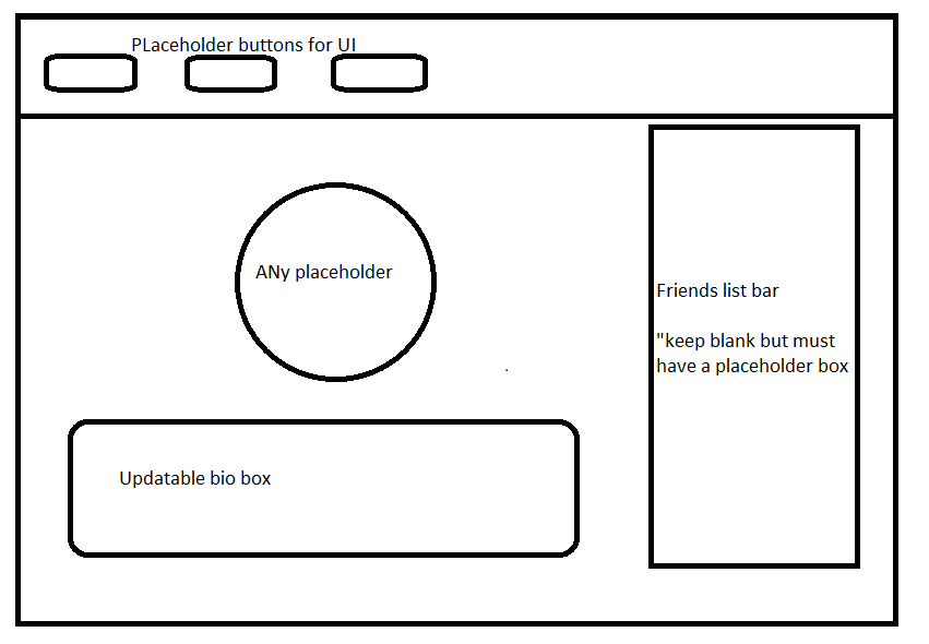 Solved Q1. Create this profile page using PHP follow the | Chegg.com