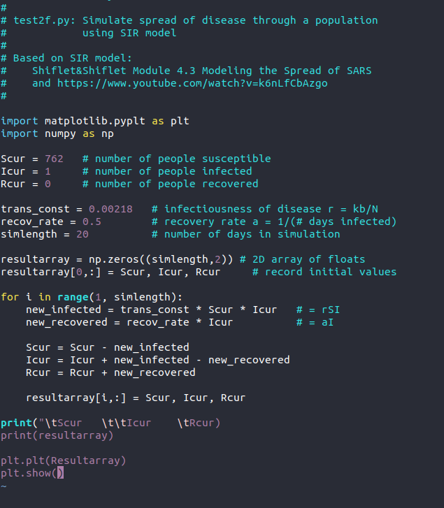 Modify the code to: 1. Fix any errors 2. Add a figure | Chegg.com