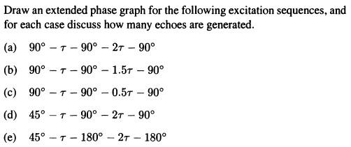 Solved Draw an extended phase graph for the following | Chegg.com