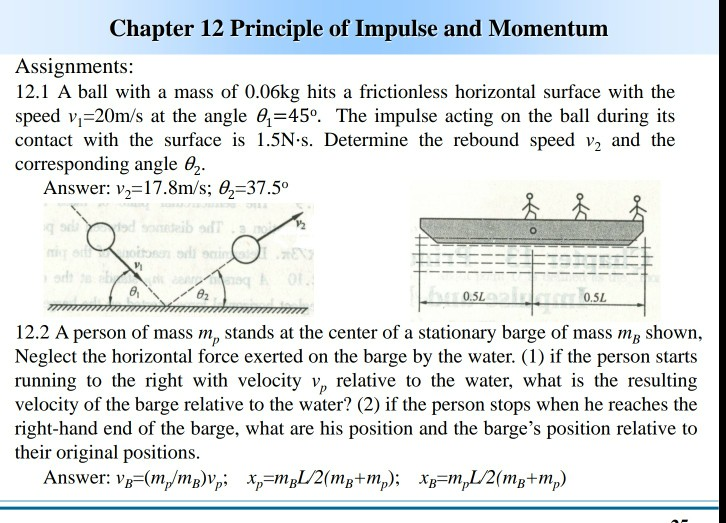 Solved Chapter 12 Principle of Impulse and Momentum | Chegg.com