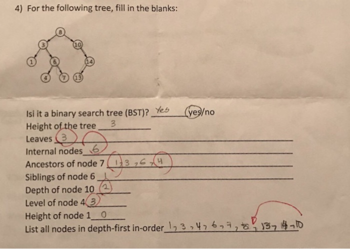 Solved 4) For the following tree, fill in the blanks: Isi it | Chegg.com