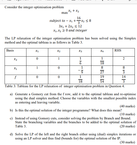 Consider the integer optimisation problem X1 + x2 max | Chegg.com