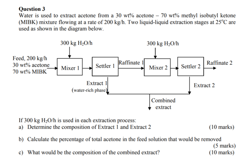 Solved Question 3 Water is used to extract acetone from a 30 | Chegg.com