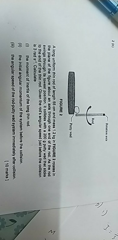 Solved 2 (b) Rotation axis Rod Putty wad FIGURE 2 A long | Chegg.com