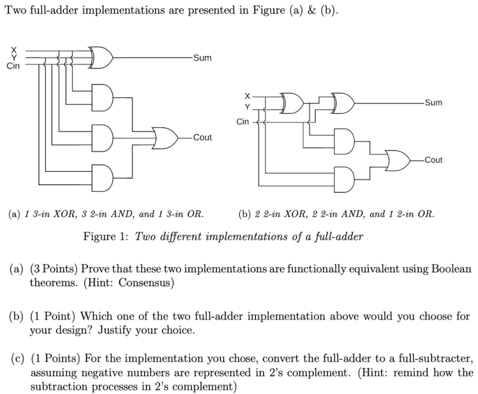 Solved Two full-adder implementations are presented in | Chegg.com
