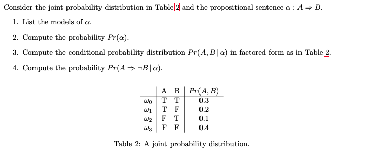 Solved Consider the joint probability distribution in Table | Chegg.com