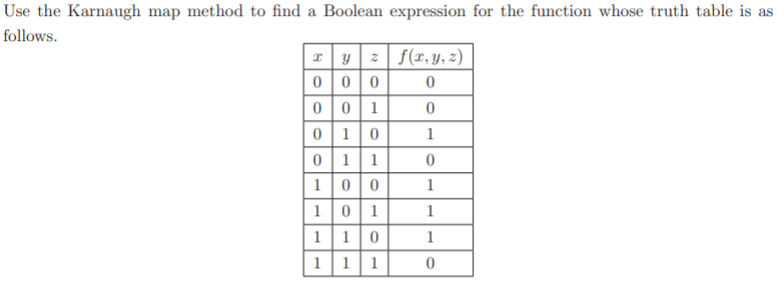 Solved Use the Karnaugh map method to find a Boolean | Chegg.com
