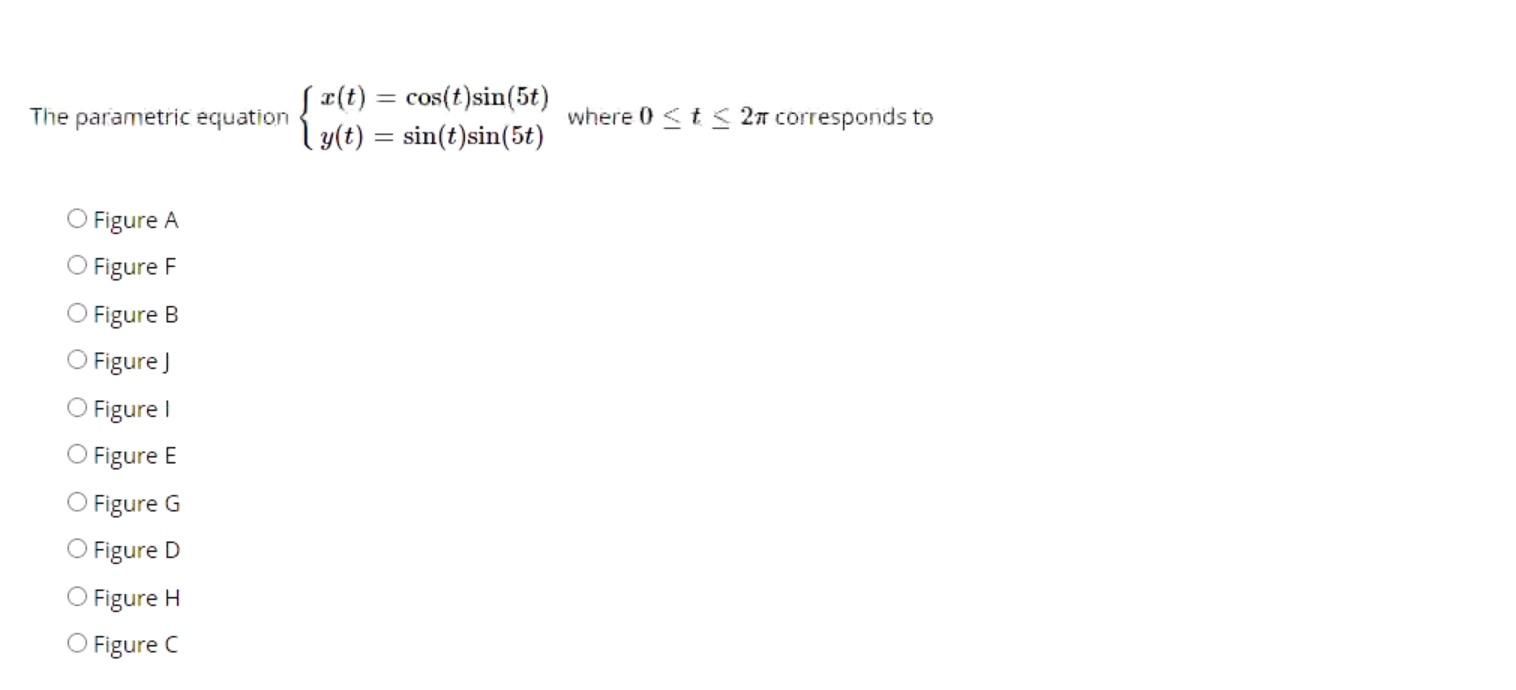 Solved Match the figures with the corresponding parametric | Chegg.com