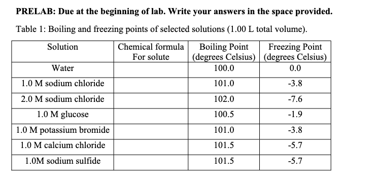 Solved Prelab Due At The Beginning Of Lab Write Your 