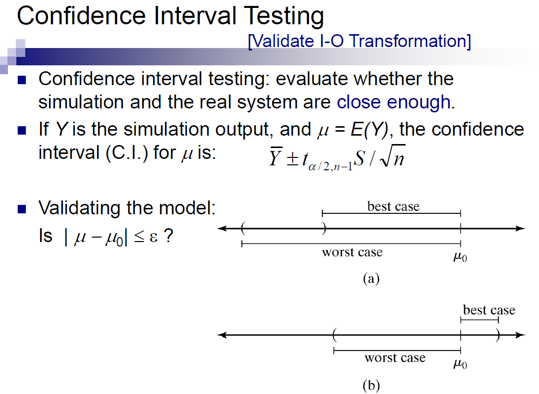 How do we calculate the Epsilon in the | Chegg.com