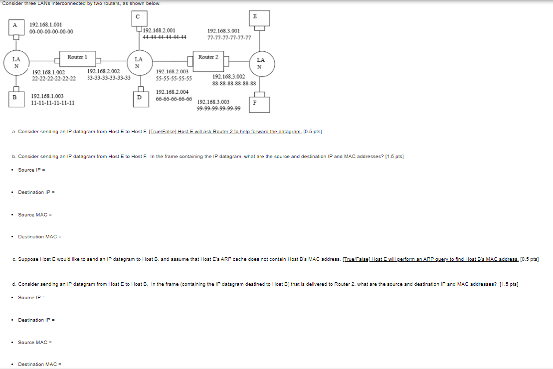 Solved Consider three LANs interconnected by two routers, as | Chegg.com