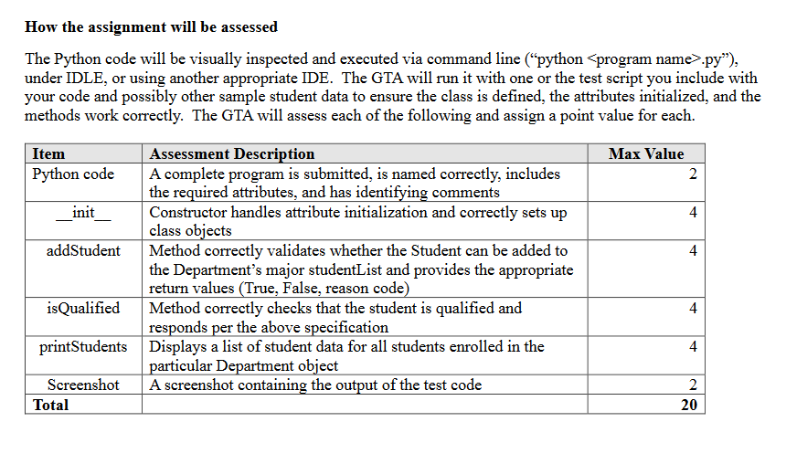 Solved In this assignment you are to write a Python program | Chegg.com