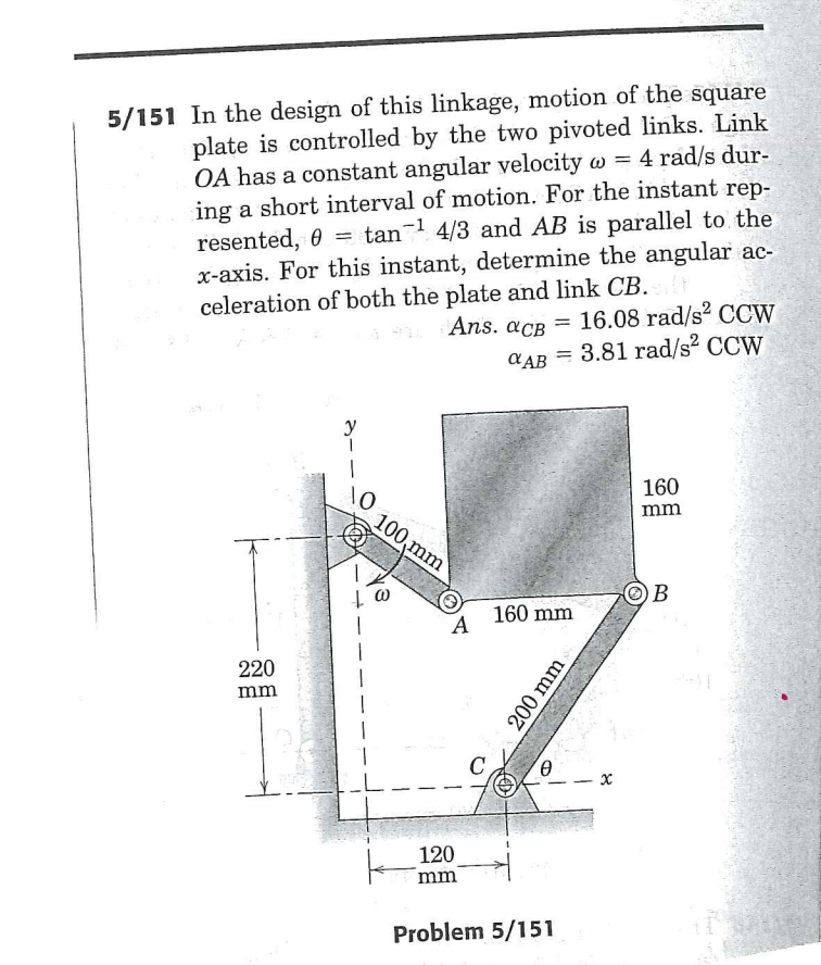 Solved 5/151 In the design of this linkage, motion of the | Chegg.com