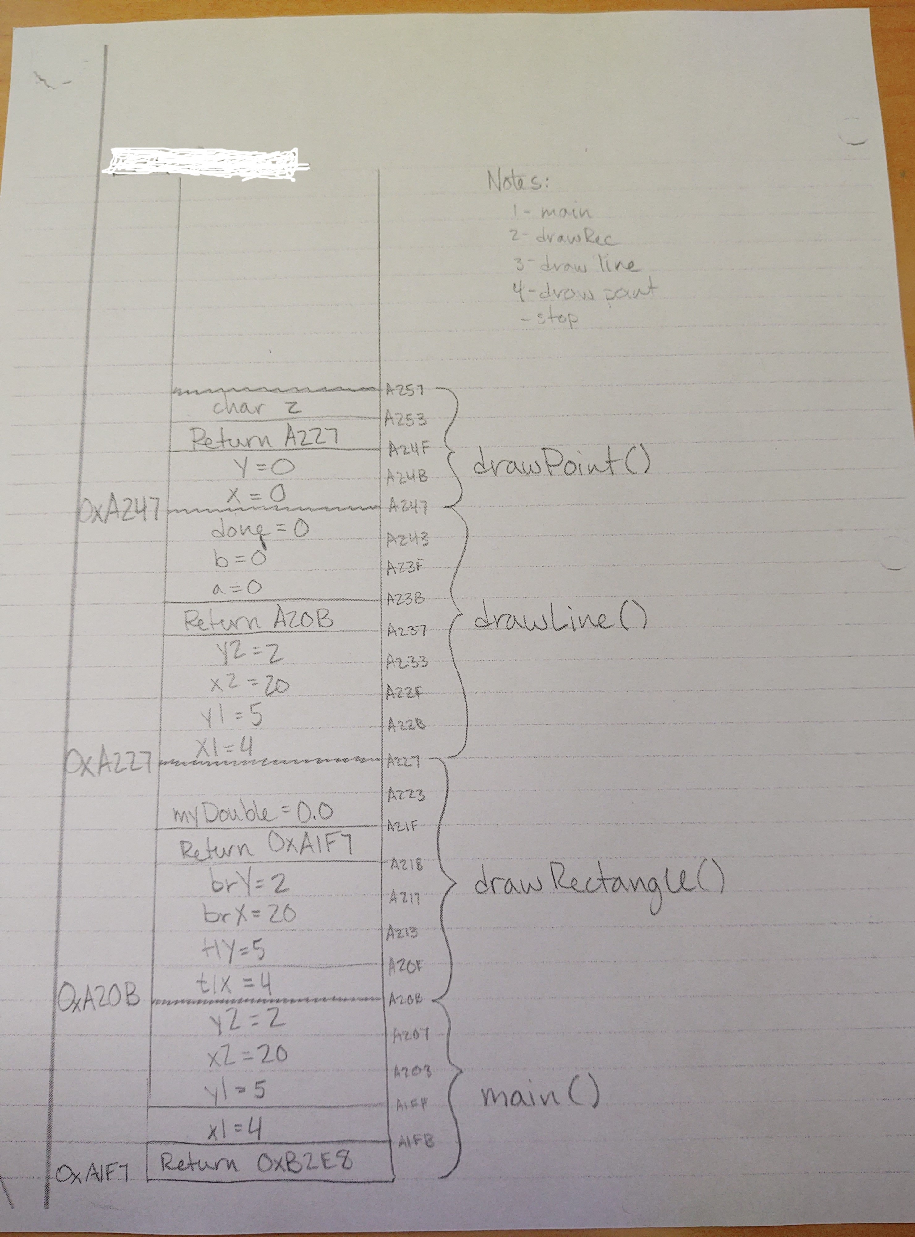 Solved You must clearly identify the following in your | Chegg.com