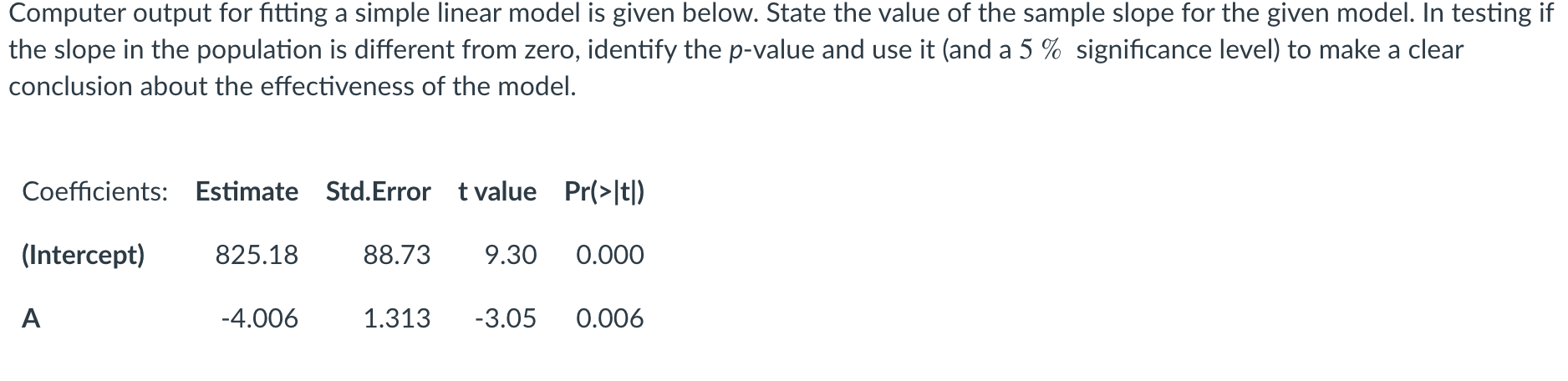 Solved Computer output for fitting a simple linear model is | Chegg.com
