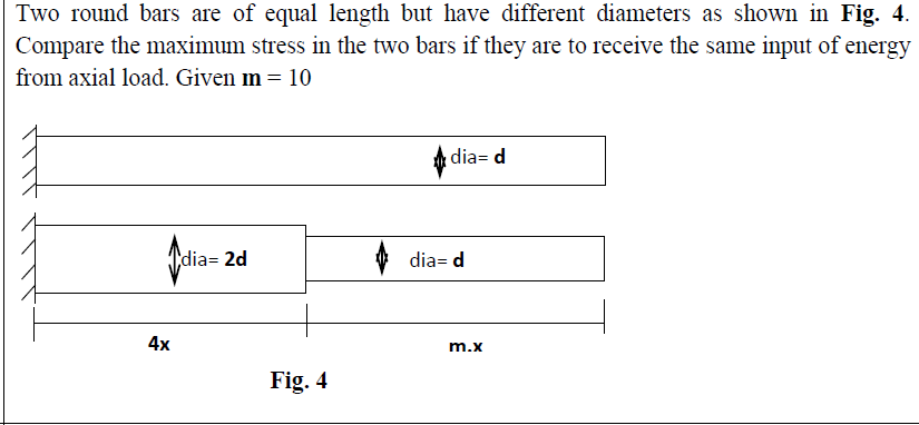 Solved Two round bars are of equal length but have different | Chegg.com