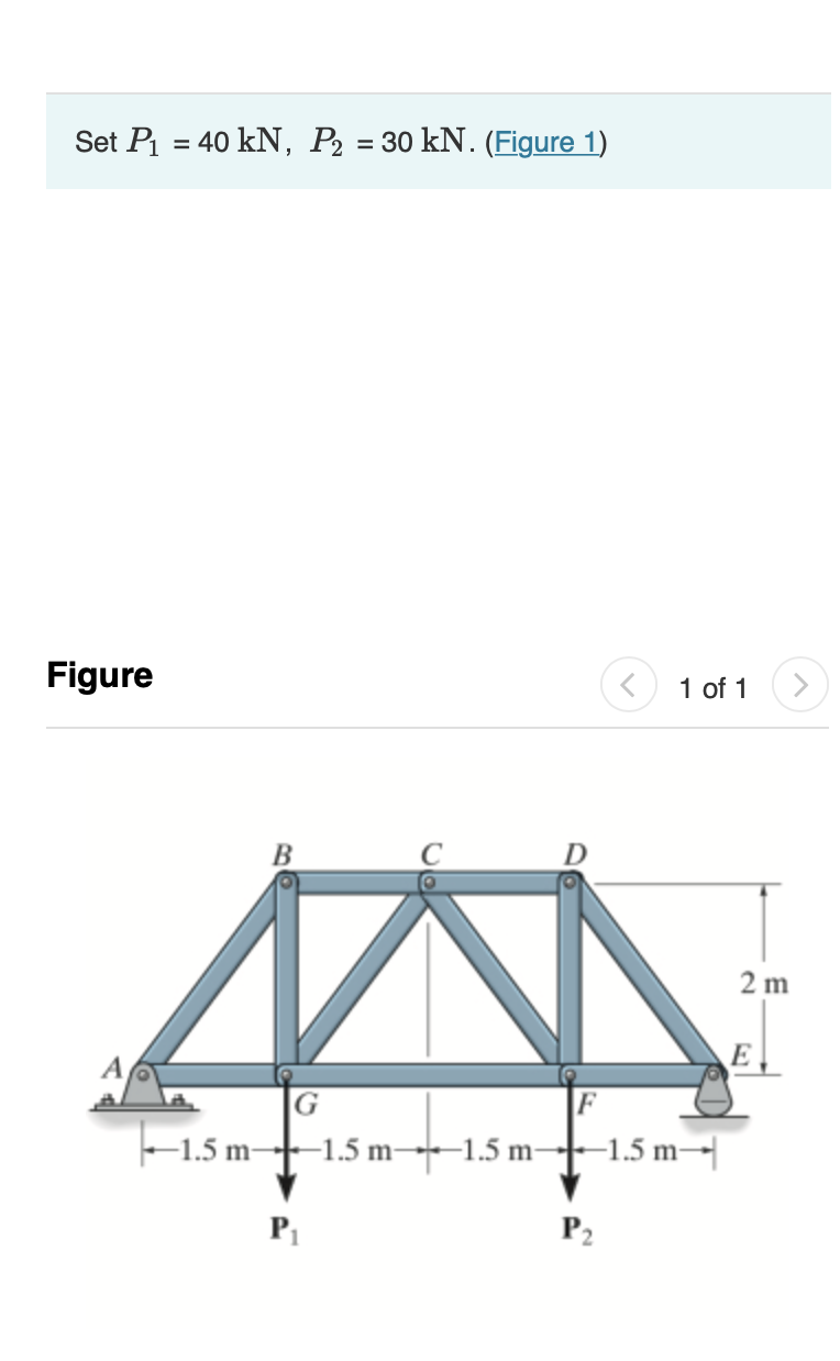 Set P1 = 40 kN, P2 = 30 kN. (Figure 1) Figure 1 of 1 | Chegg.com