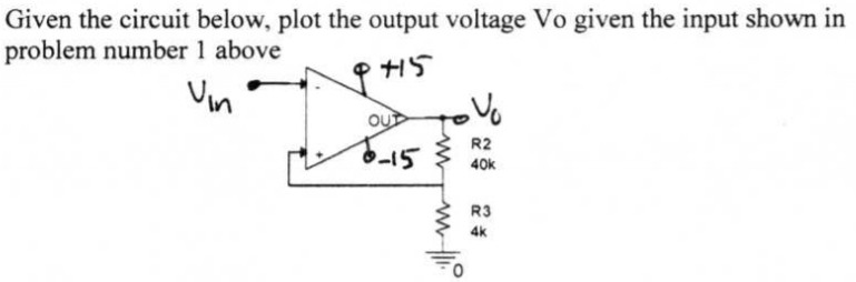 Solved Given the circuit below, plot the output voltage Vo | Chegg.com