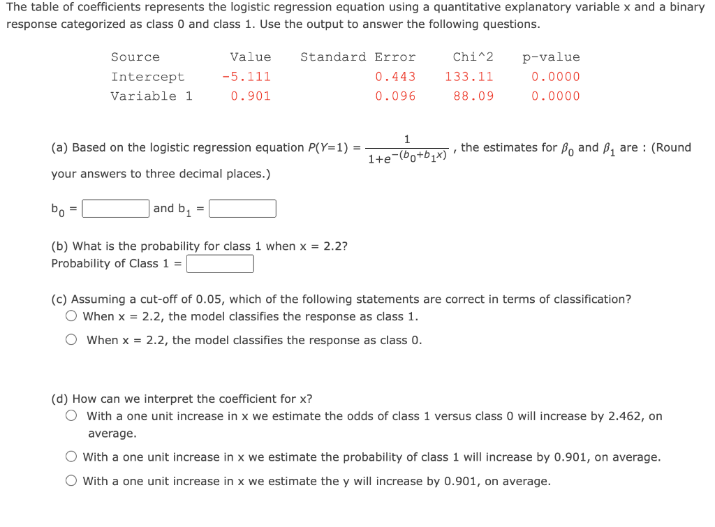 Solved table of coefficients represents the logistic | Chegg.com