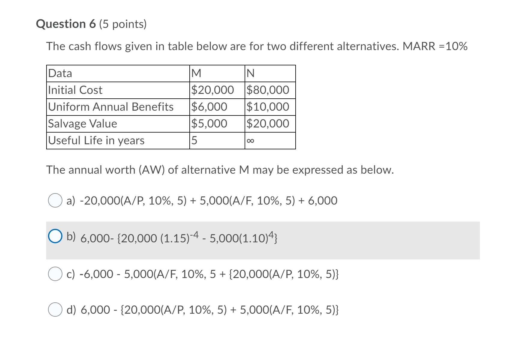 Solved Question 4 (5 points) Data for four mutually | Chegg.com