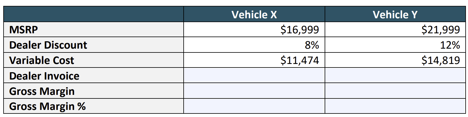 Solved Pricing is one of the most complex decisions in | Chegg.com