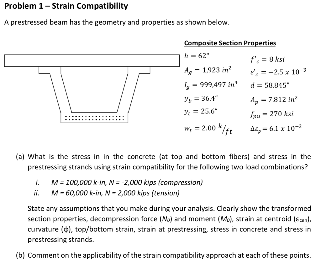 Problem 1 - Strain Compatibility A prestressed beam | Chegg.com