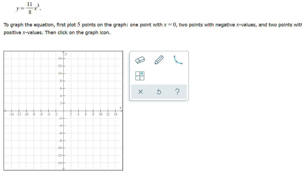 Solved To graph the equation, first plot 5 points on the | Chegg.com