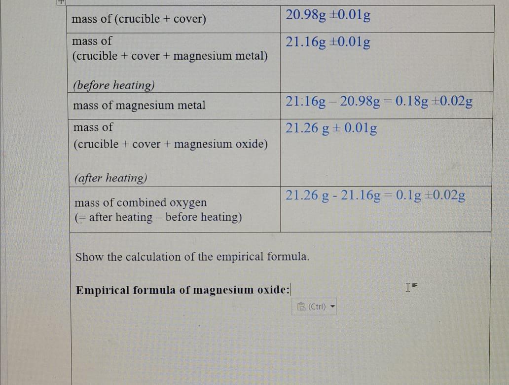 Solved mass of (crucible + cover) 20.98g +0.01g 21.16g | Chegg.com