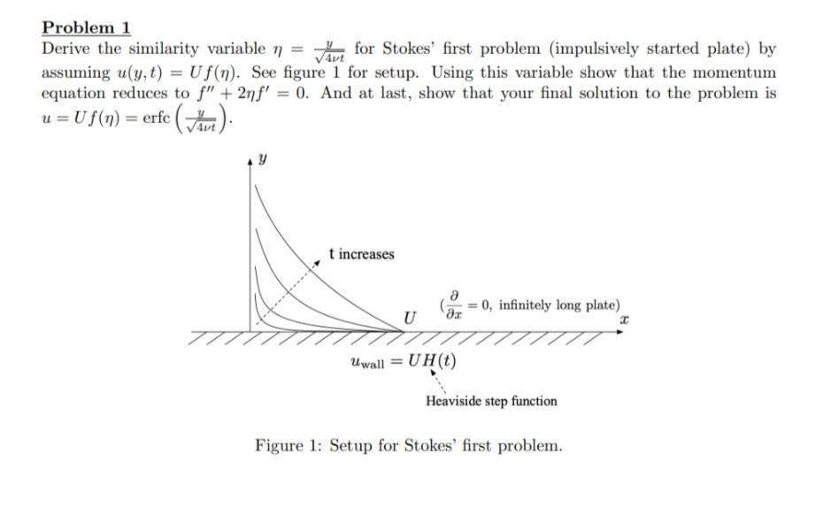 Solved Problem 1 Derive the similarity variable η=4νty for | Chegg.com