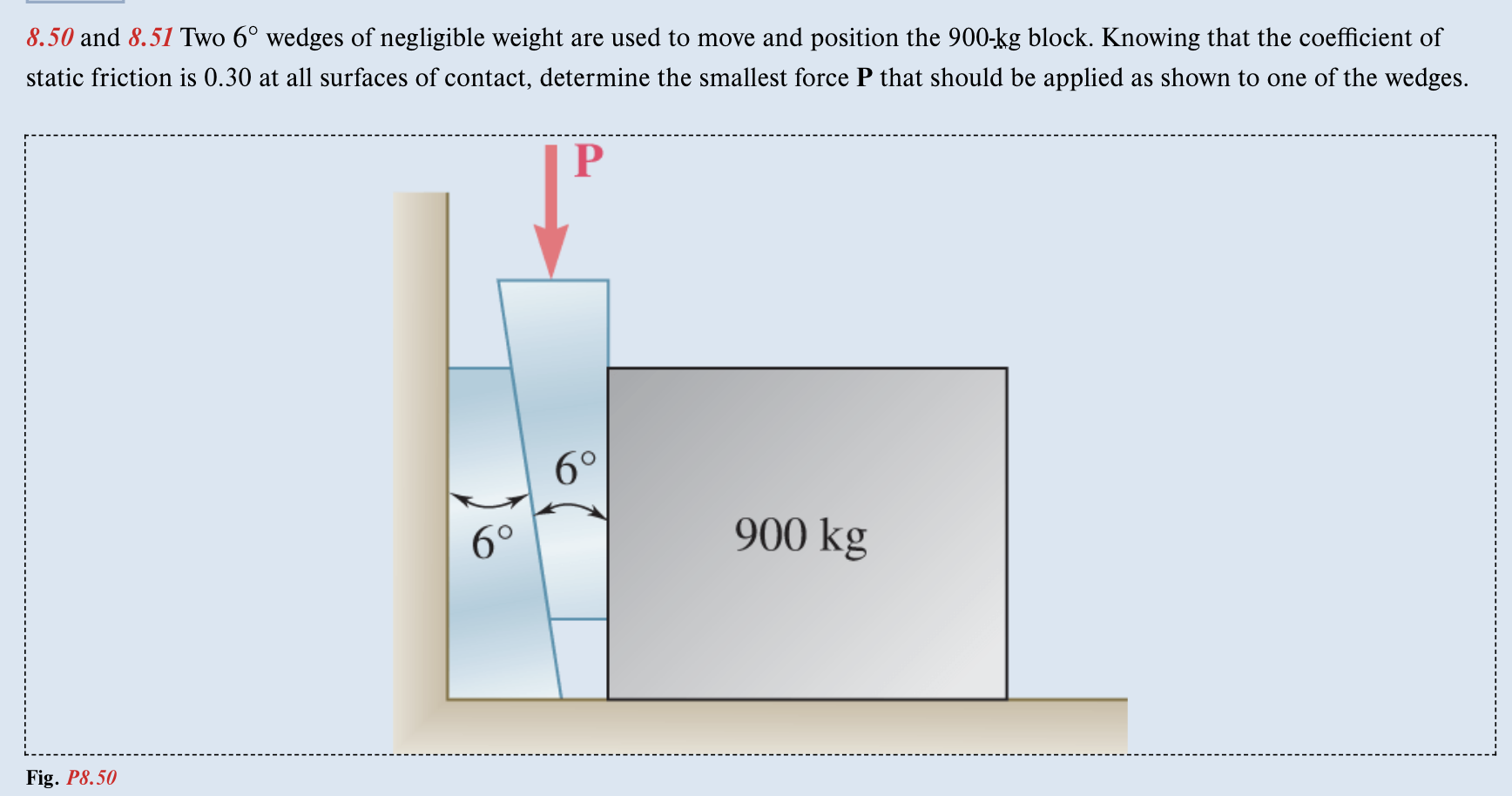 Solved 8.50 and 8.51 Two 6º wedges of negligible weight are | Chegg.com