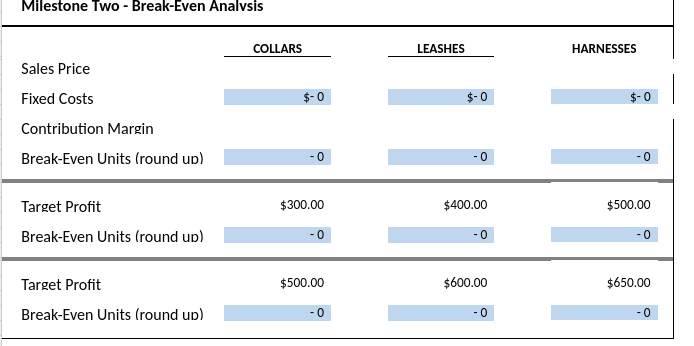 Milestone One - Variable and Fixed Costs Collars | Chegg.com
