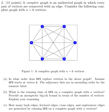 Solved 3. (15 points) A complete graph is an undirected | Chegg.com