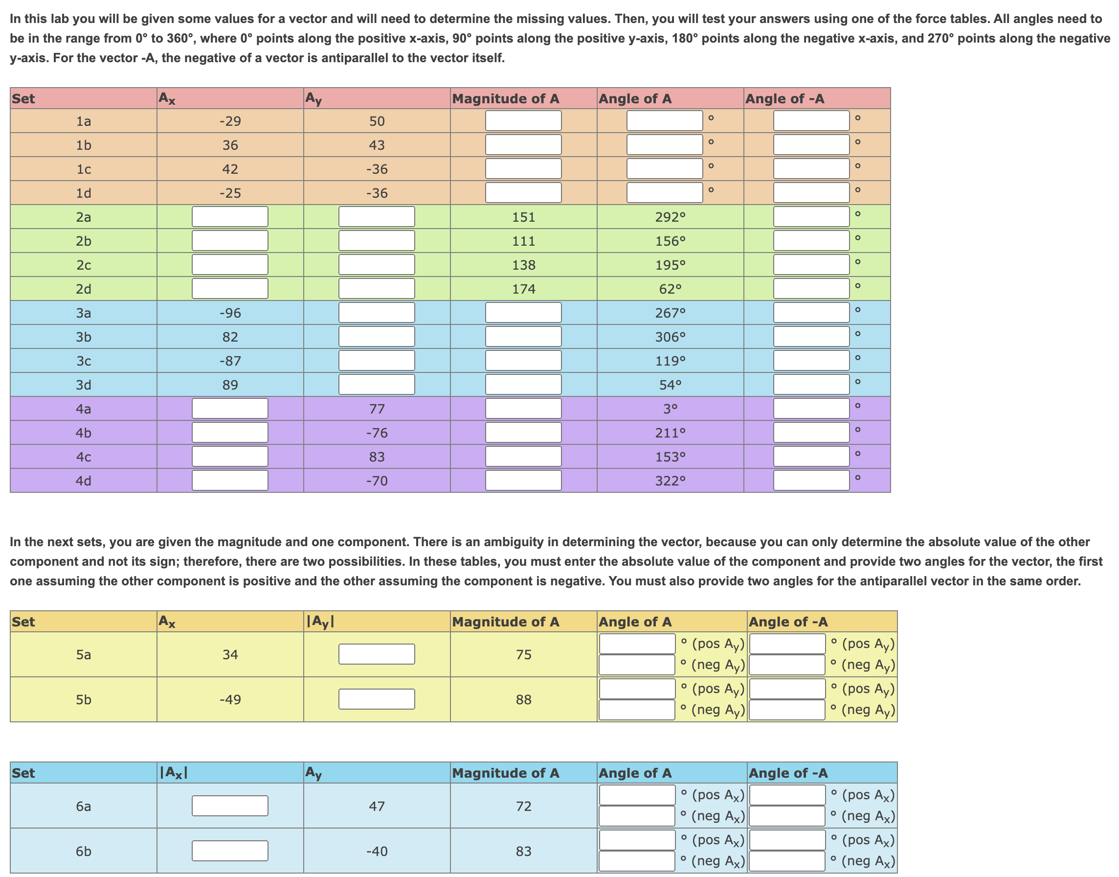 Solved Please answer all parts and provide an explanation. | Chegg.com
