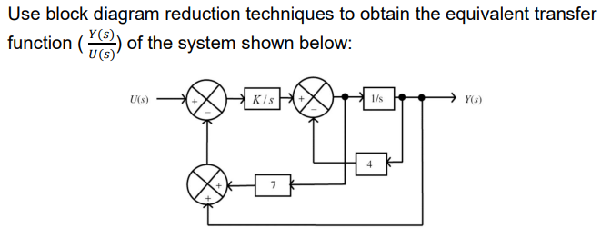 Solved Use block diagram reduction techniques to obtain the | Chegg.com