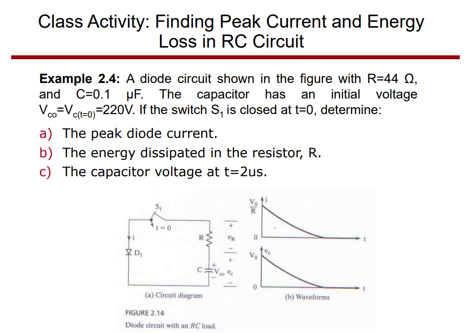 Solved Class Activity: Finding Peak Current and Energy Loss | Chegg.com