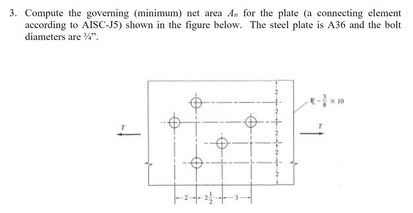Solved 3. Compute the governing (minimum) net area A, for | Chegg.com
