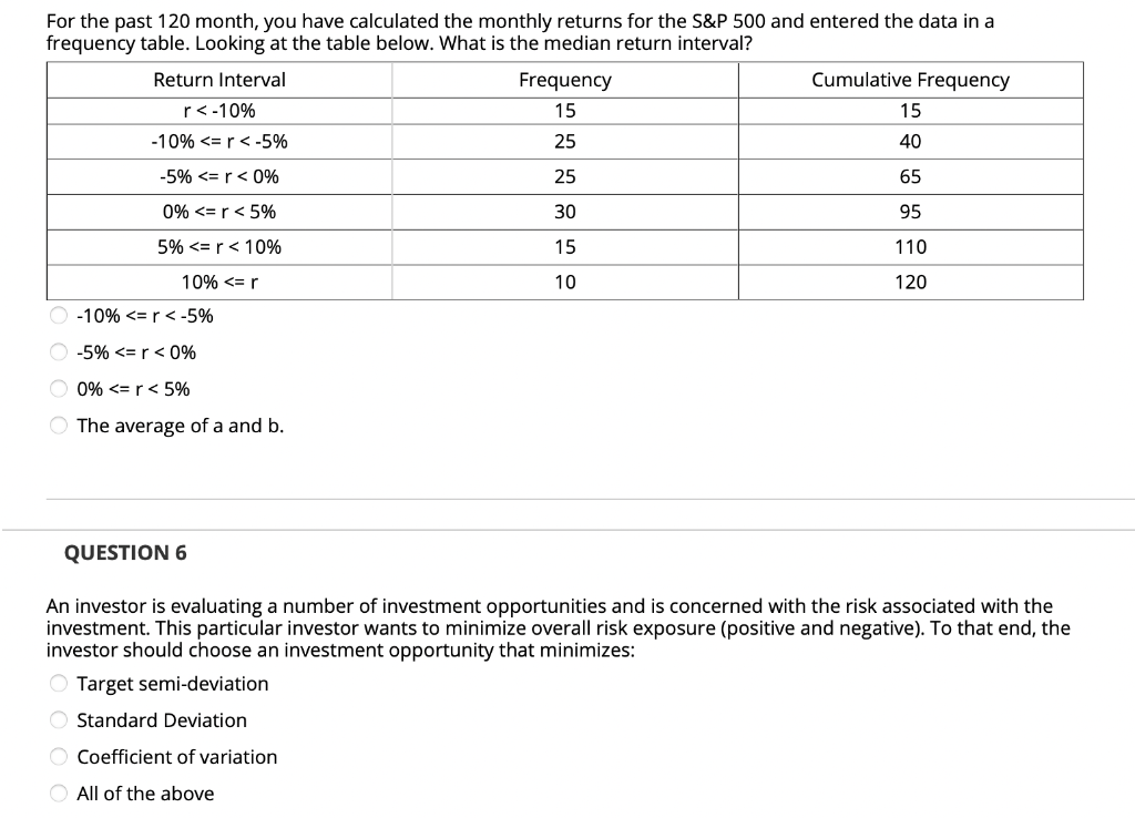 Solved For the past 120 month, you have calculated the | Chegg.com