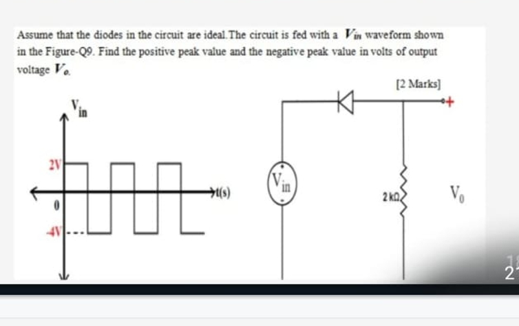 Solved Assume that the diodes in the circuit are ideal. The | Chegg.com