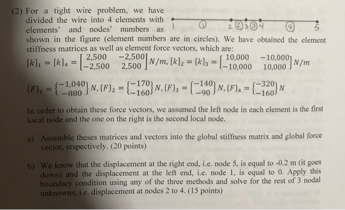 Solved (2) For a tight wire problem, we have divided the | Chegg.com
