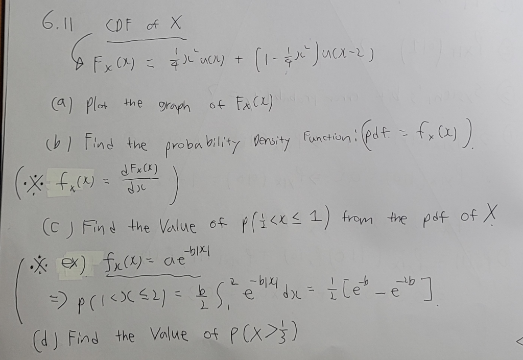 Solved CDF of X d Fx(X) 6.11 & Fx (x) = f ny + (1-8 Jucx-2) | Chegg.com