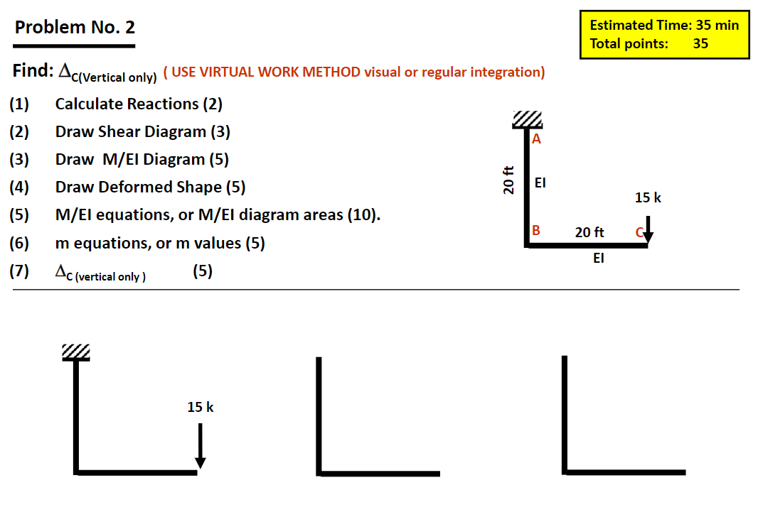 Solved Problem No. 2 Estimated Time: 35 min Total points: 35 | Chegg.com