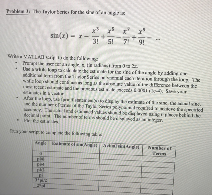 Solved Problem 3: The Taylor Series for the sine of an angle | Chegg.com