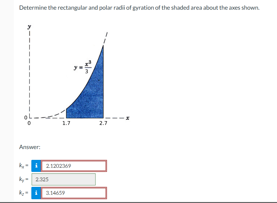 Solved Determine the rectangular and polar radii of gyration | Chegg.com