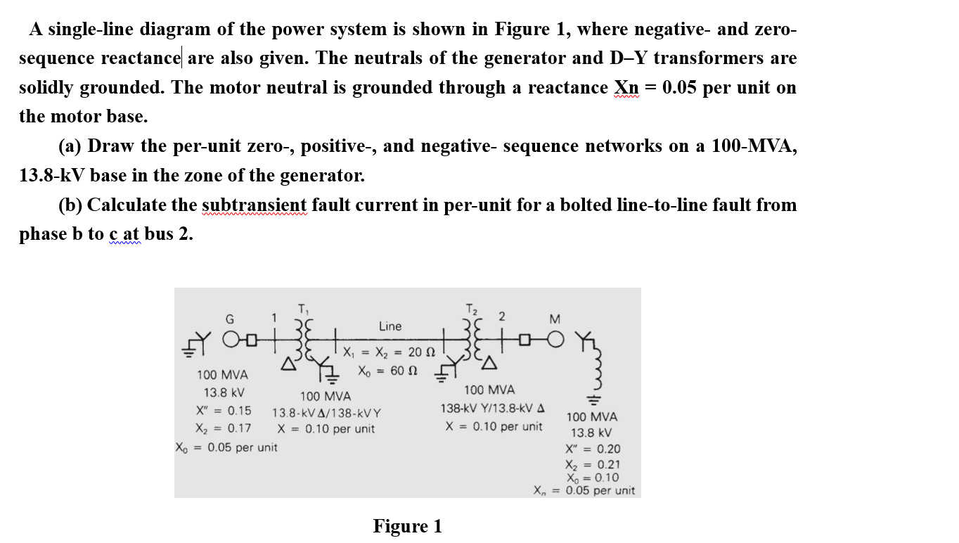 Solved A single-line diagram of the power system is shown in | Chegg.com