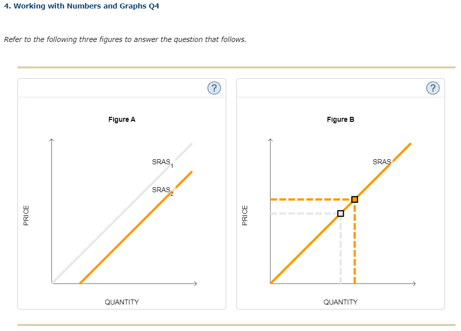 Solved 4. Working with Numbers and Graphs Q4 Refer to the | Chegg.com