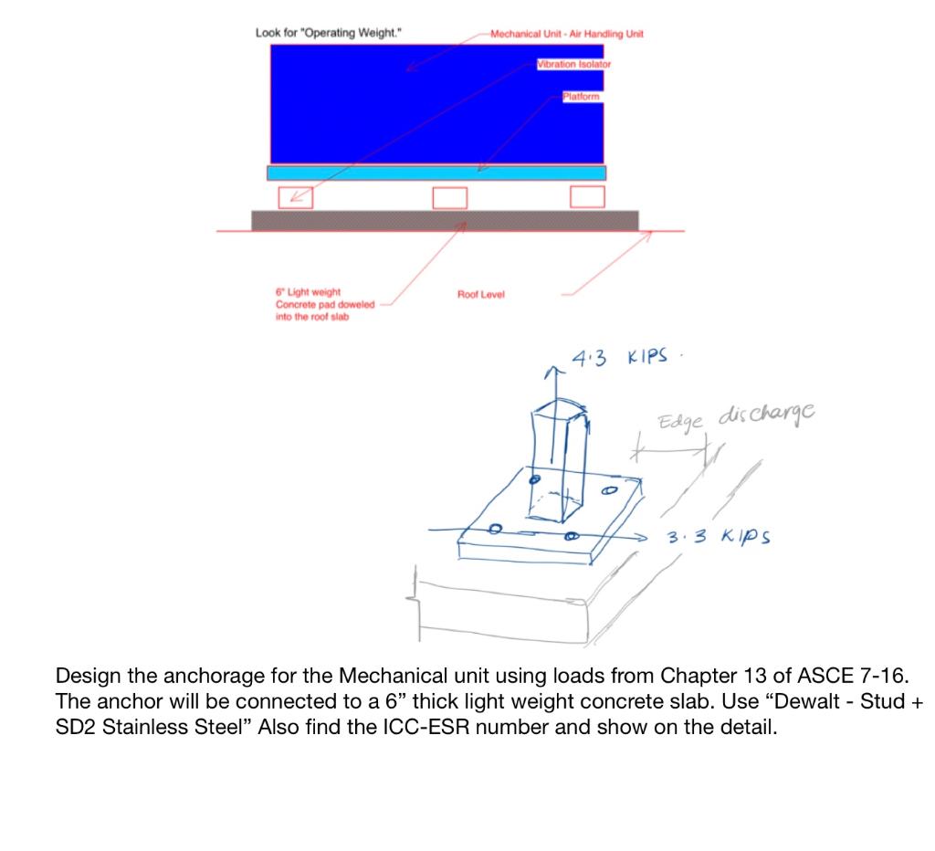 Look for "Operating Weight." Mechanical Unit. Air | Chegg.com