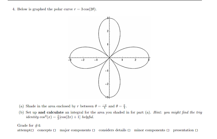 Solved 4. Below is graphed the polar curve r=3cos(2θ). (a) | Chegg.com