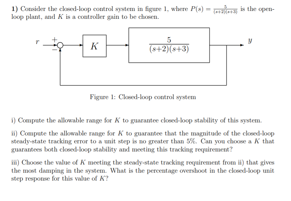 Solved 1) Consider the closed-loop control system in figure | Chegg.com